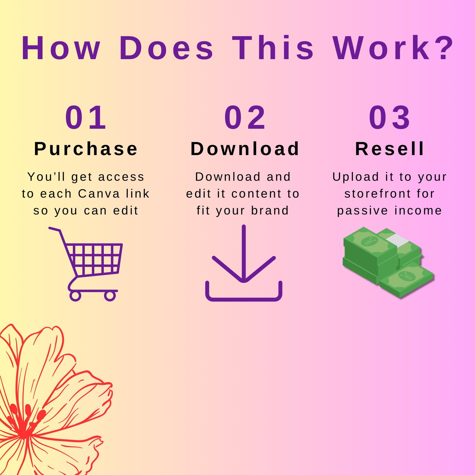 Financial Plan Template for Tracking Finances for Family Financial ...