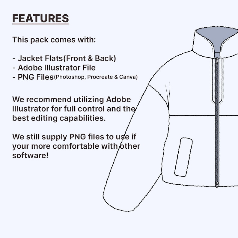 Sherpa Jacket Mockup - Simple Streetwear Tech Pack, Editable With ...