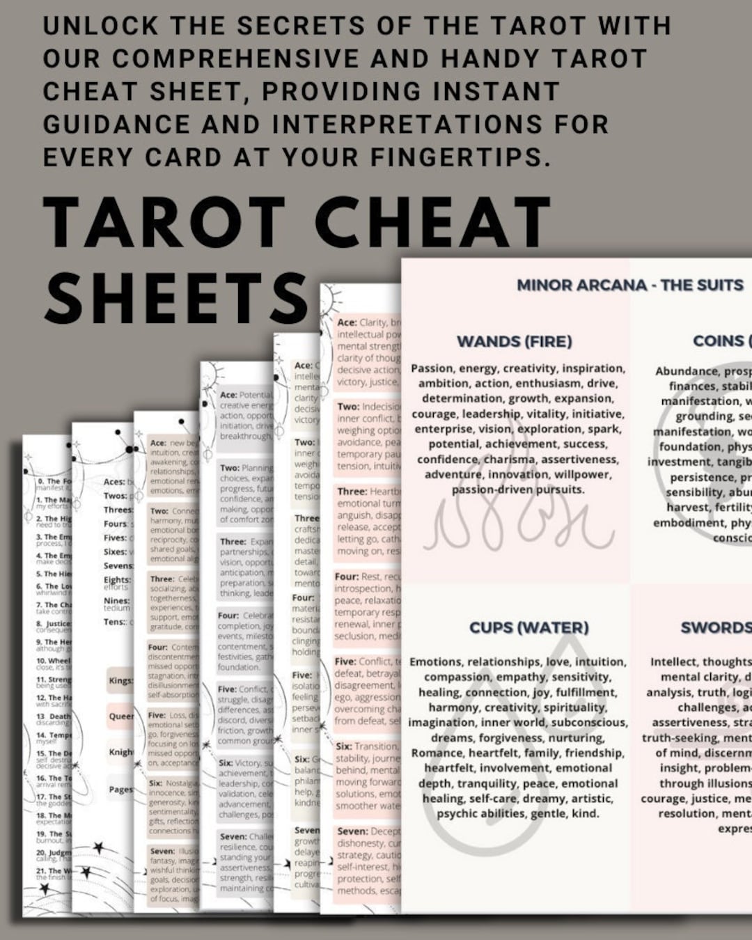Tarot Card Cheat Sheets // 12 Page Tarot Cheat Sheets Bundle // Major ...