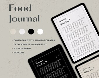Daily Food Diary Journal, Fitness Digital Planner Template for ...