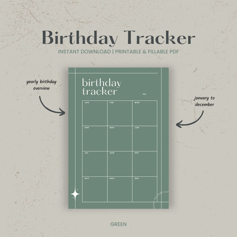 Birthday Tracker, Birthday Log, Important Dates, Birthdays, Yearly ...