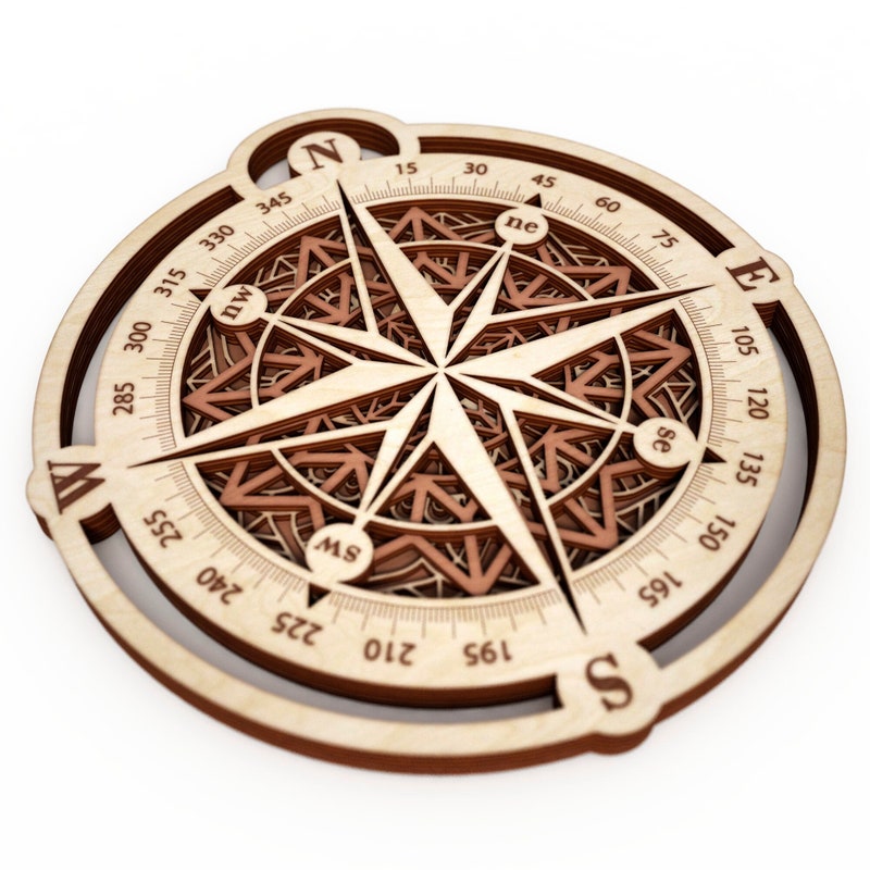 Wooden Compass Wall Art - Etsy