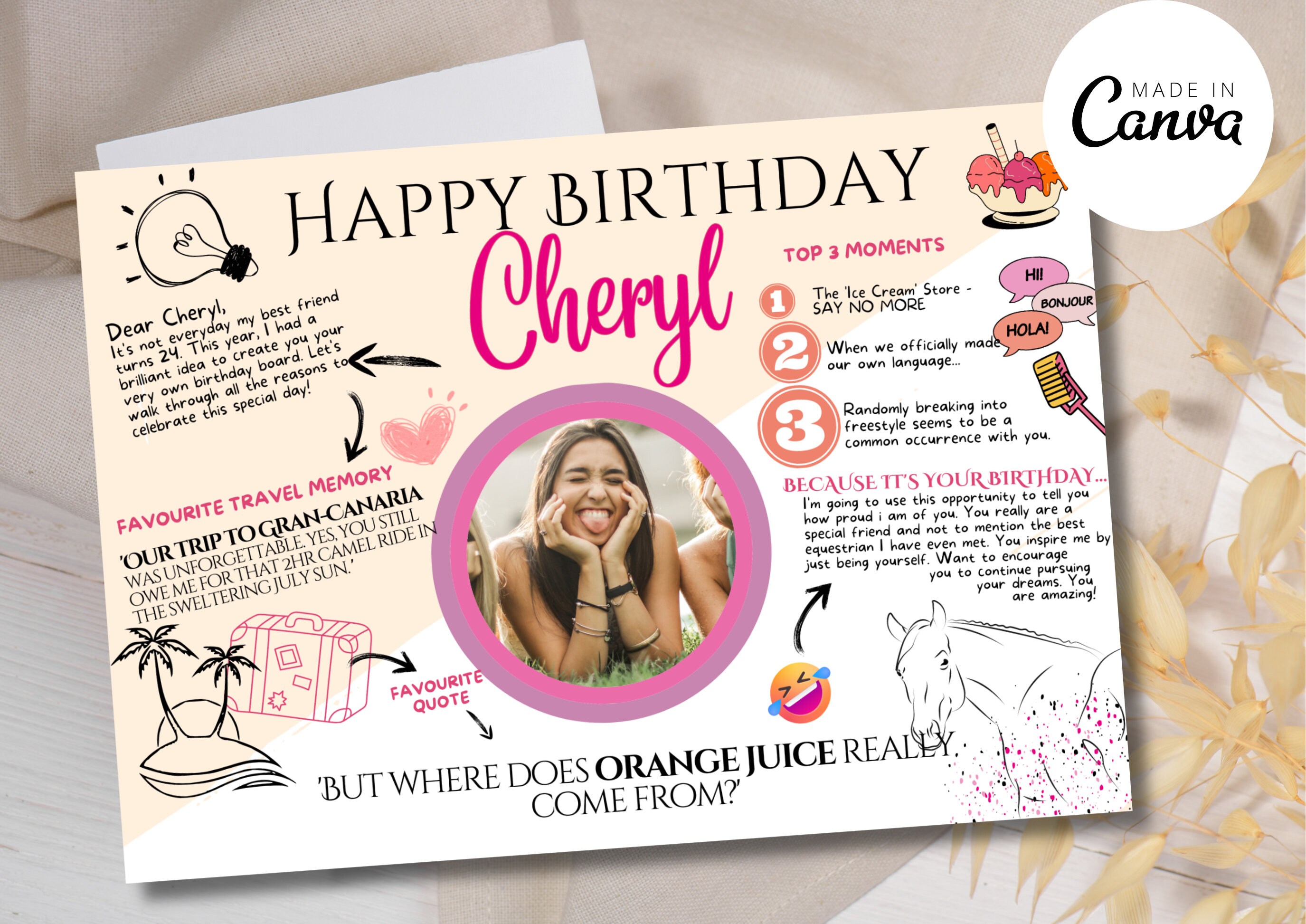 Personalised Birthday Moodboard Poster Custom Date of Birth - Etsy