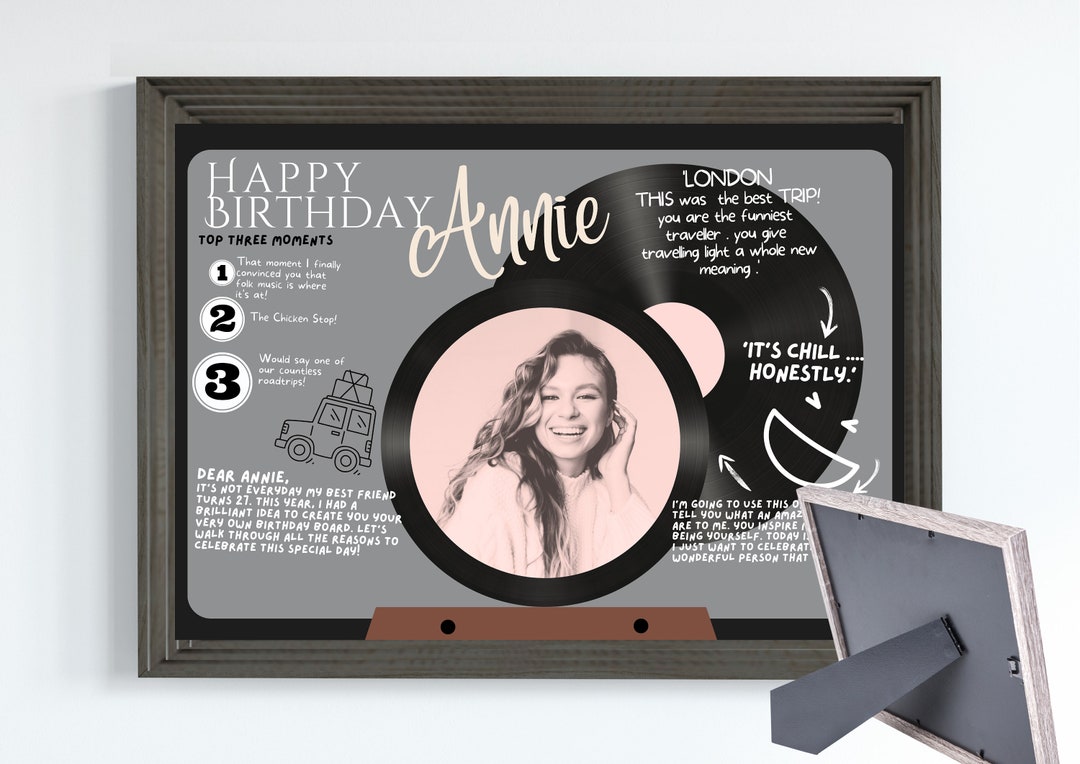 Personalised Birthday Moodboard, Poster, Custom Date of Birth Print, A3 ...