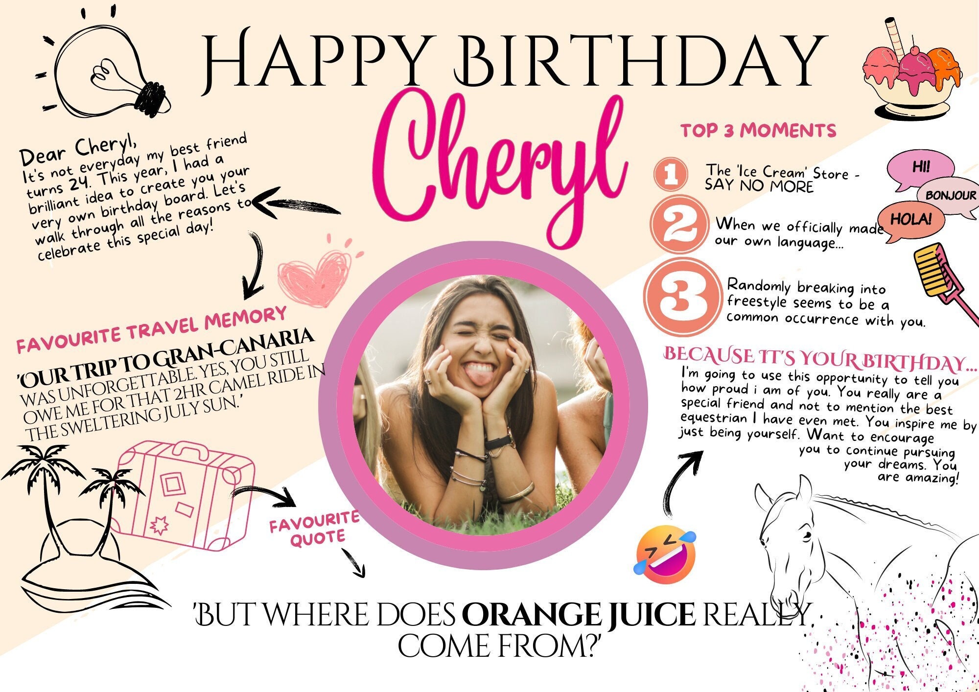 Personalised Birthday Moodboard Poster Custom Date of Birth - Etsy