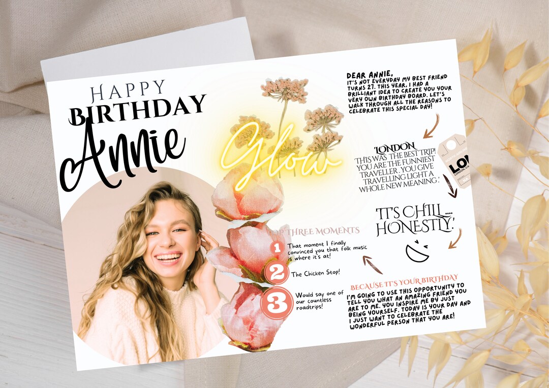 DIGITAL DOWNLOAD TEMPLATE Personalised Birthday Board Birthday Mood ...