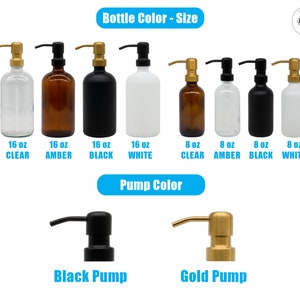 Custom 911 Dispatcher Glass Bottle Dispenser - Personalized Police ...