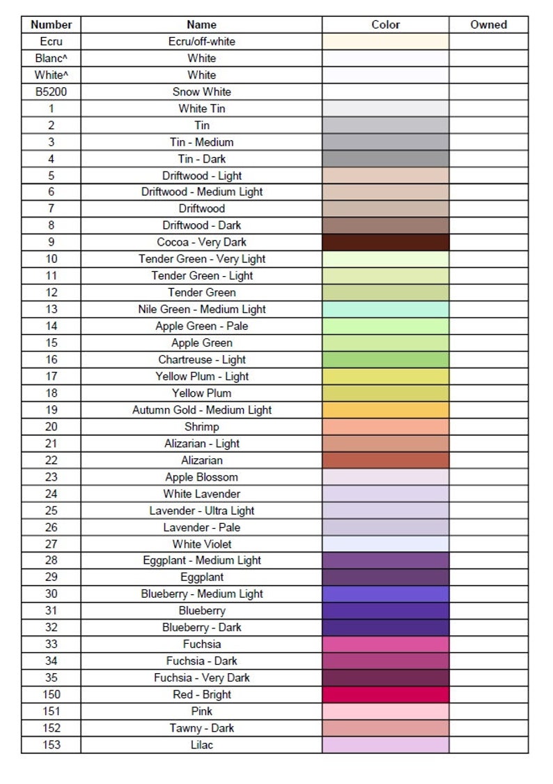 Tabla de colores DMC y tabla de conversión de colores DMC, descarga ...