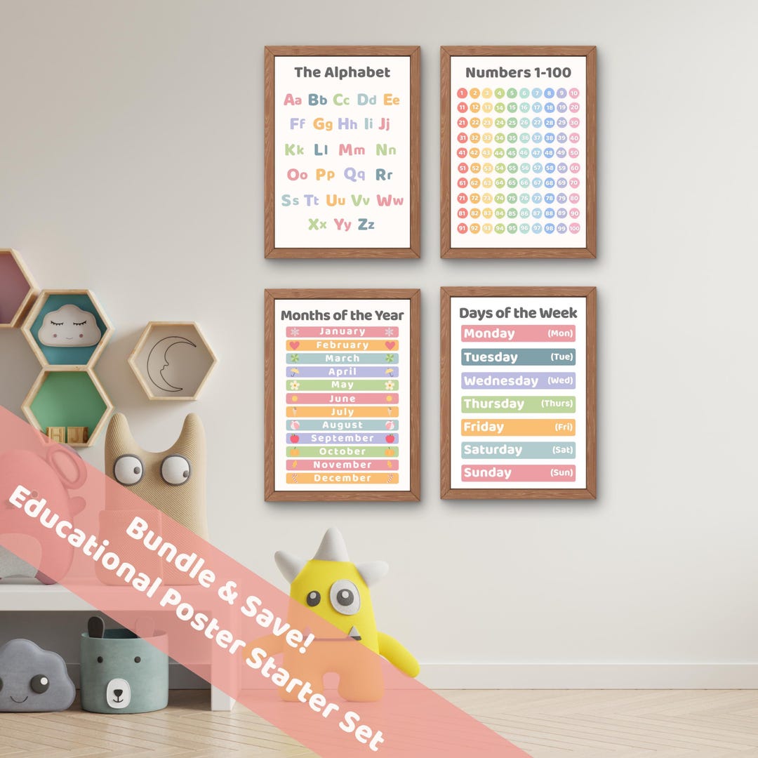 Educational Poster Starter Set: Alphabet, Numbers, Days, Months ...