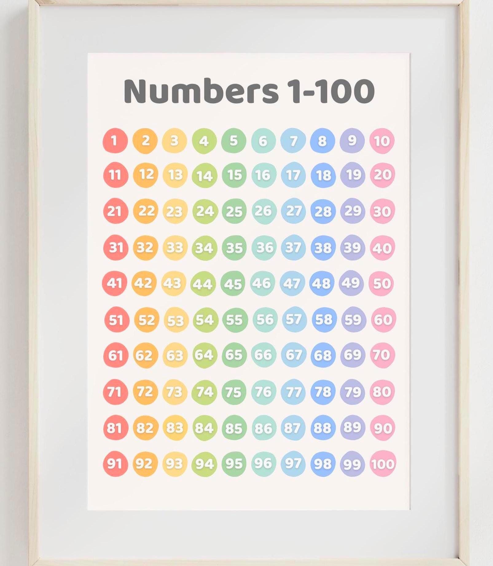 Bright Numbers 1-100 Chart: Early Learning Rainbow Poster (downloadable ...