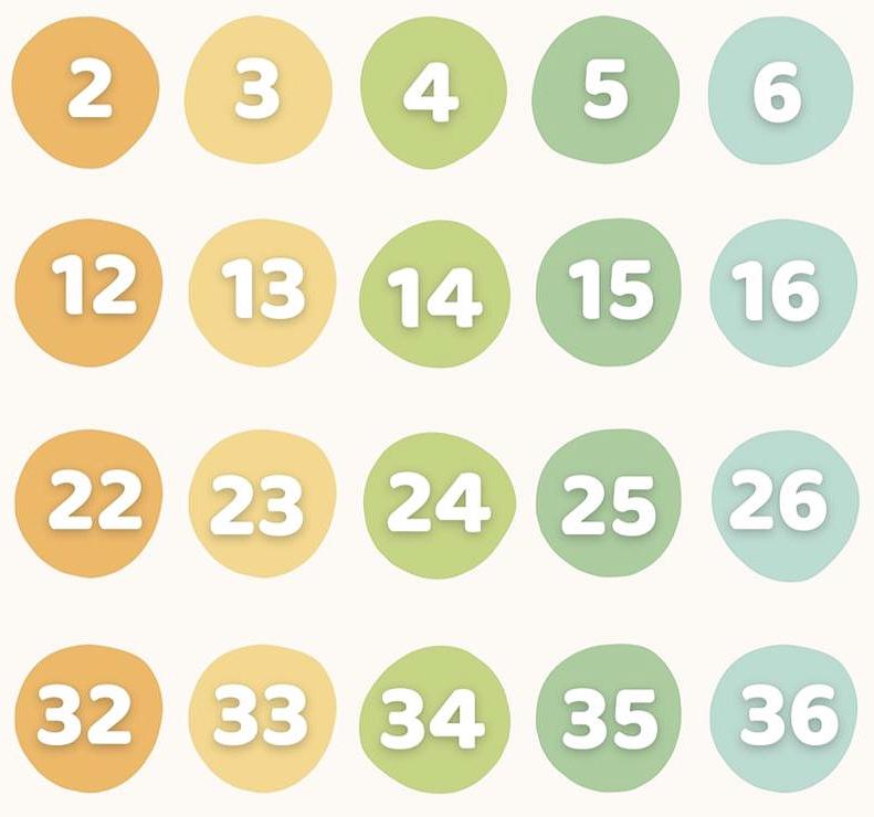 Bright Numbers 1-100 Chart: Early Learning Rainbow Poster (downloadable ...
