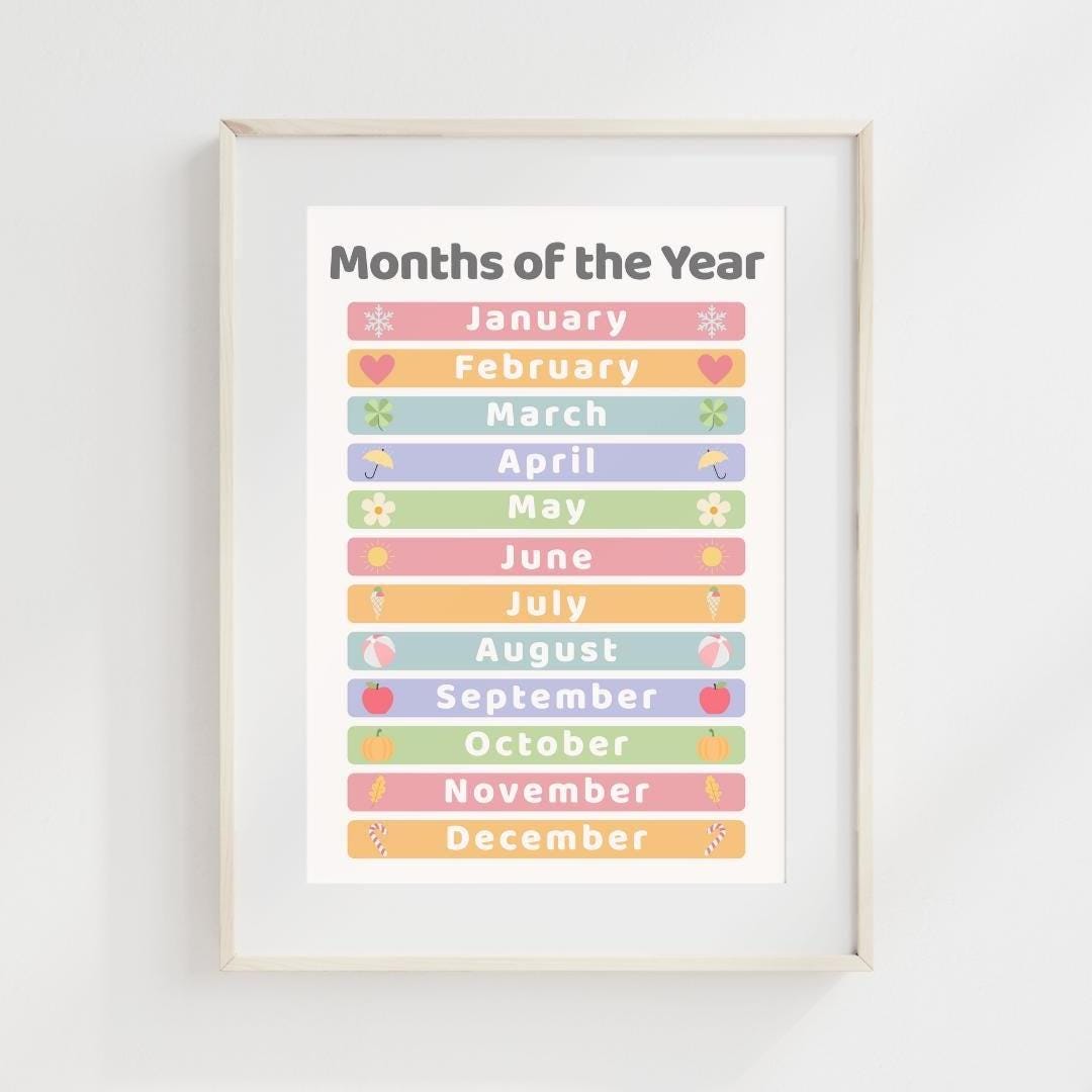 Bright Months of the Year Poster- A1/A2/A3/A4 Educational Wall Art ...