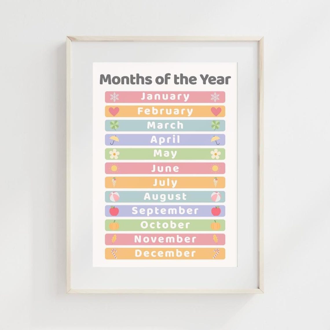 Bright Months of the Year Poster- A1/A2/A3/A4 Educational Wall Art ...