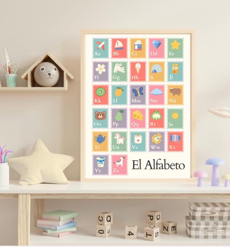 Printable Spanish Alphabet Poster • Digital Download | El Alfabeto ...