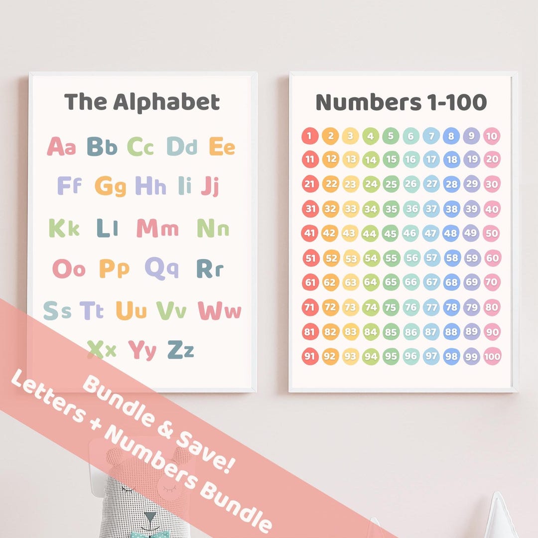 Alphabet and Numbers Poster Set: Bright Educational Prints (digital ...
