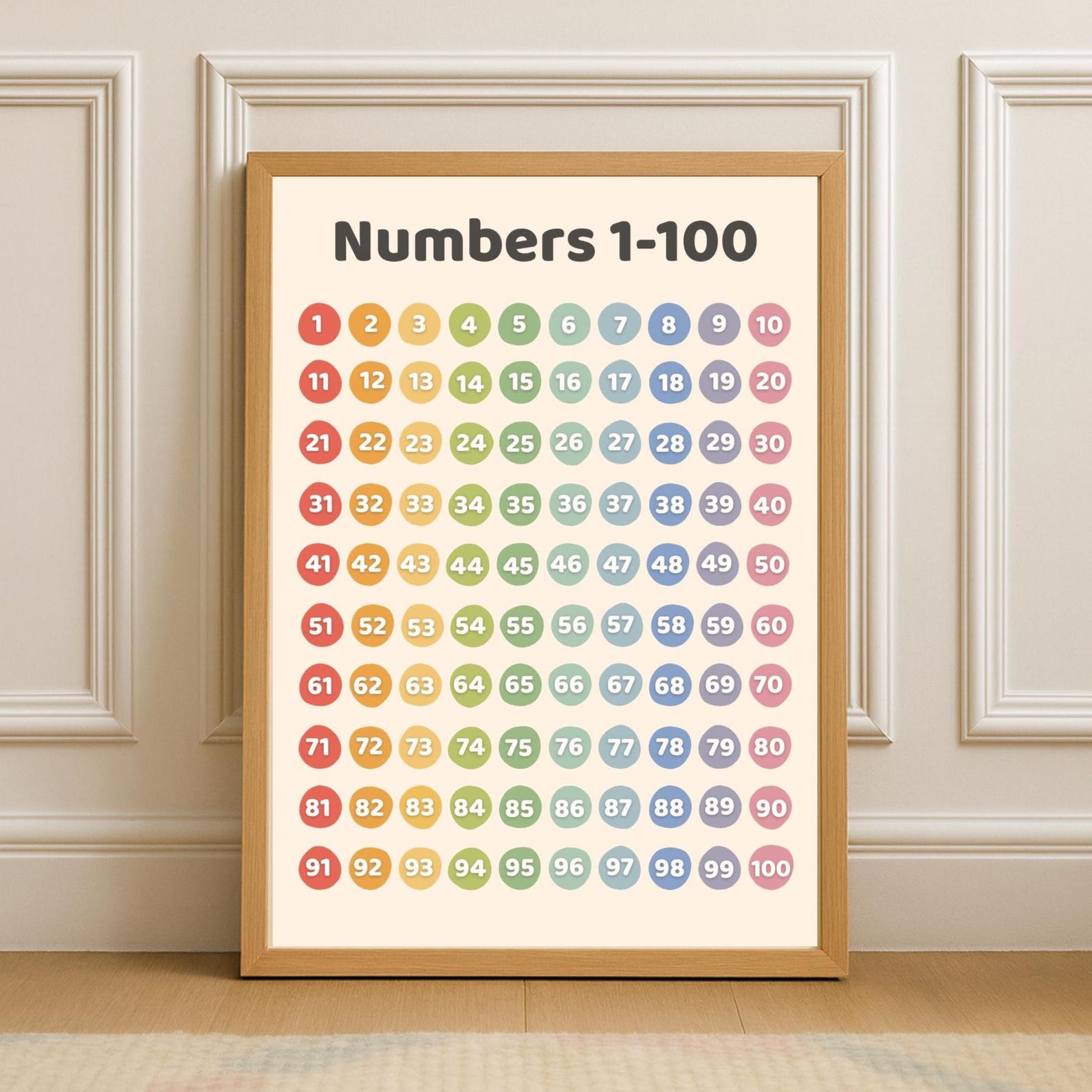 Bright Numbers 1-100 Chart: Early Learning Rainbow Poster (downloadable ...