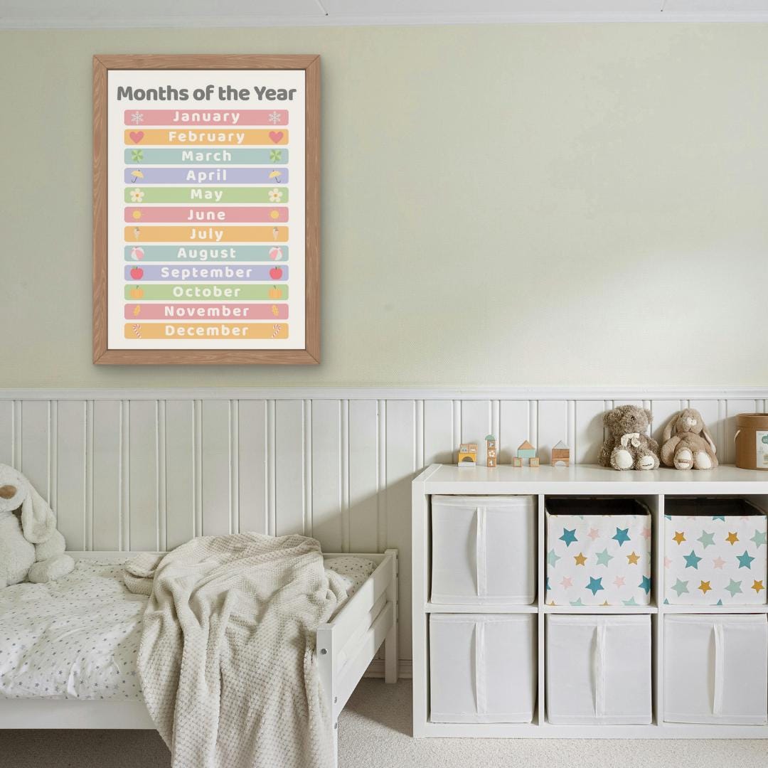 Bright Months of the Year Poster- A1/A2/A3/A4 Educational Wall Art ...