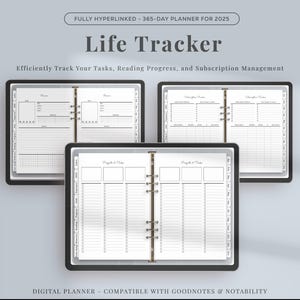 2025 Digital Planner | Dated Goodnotes & iPad Planner With Monthly ...