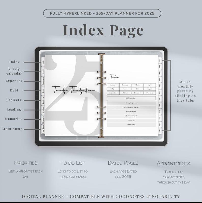 2025 Digital Planner | Dated Goodnotes & iPad Planner With Monthly ...