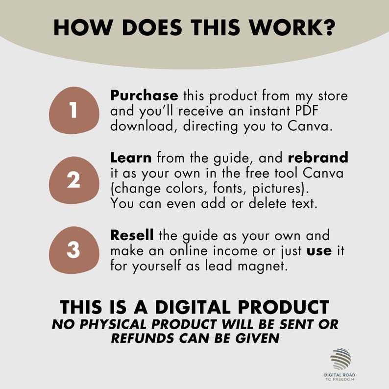 350 Chat GPT Prompts for Digital Marketing. With Master Resell Rights ...