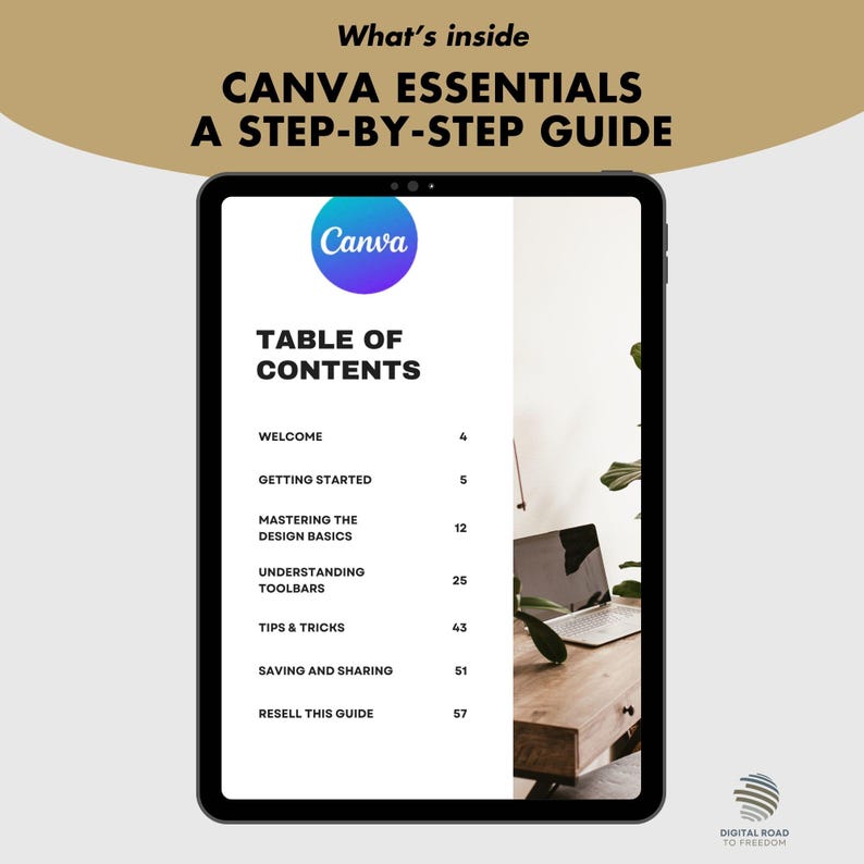 Canva Guide With Master Resell Rights MRR PLR Digital Product Done for You Product PLR Template ...