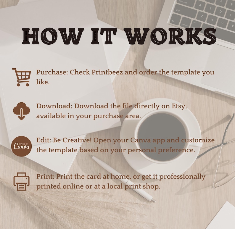 Small Business Coupon Card Template, Editable Discount Gift Card ...