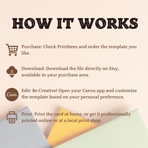 Business Branding Kit Template, Editable Coffee Shop Marketing Design ...
