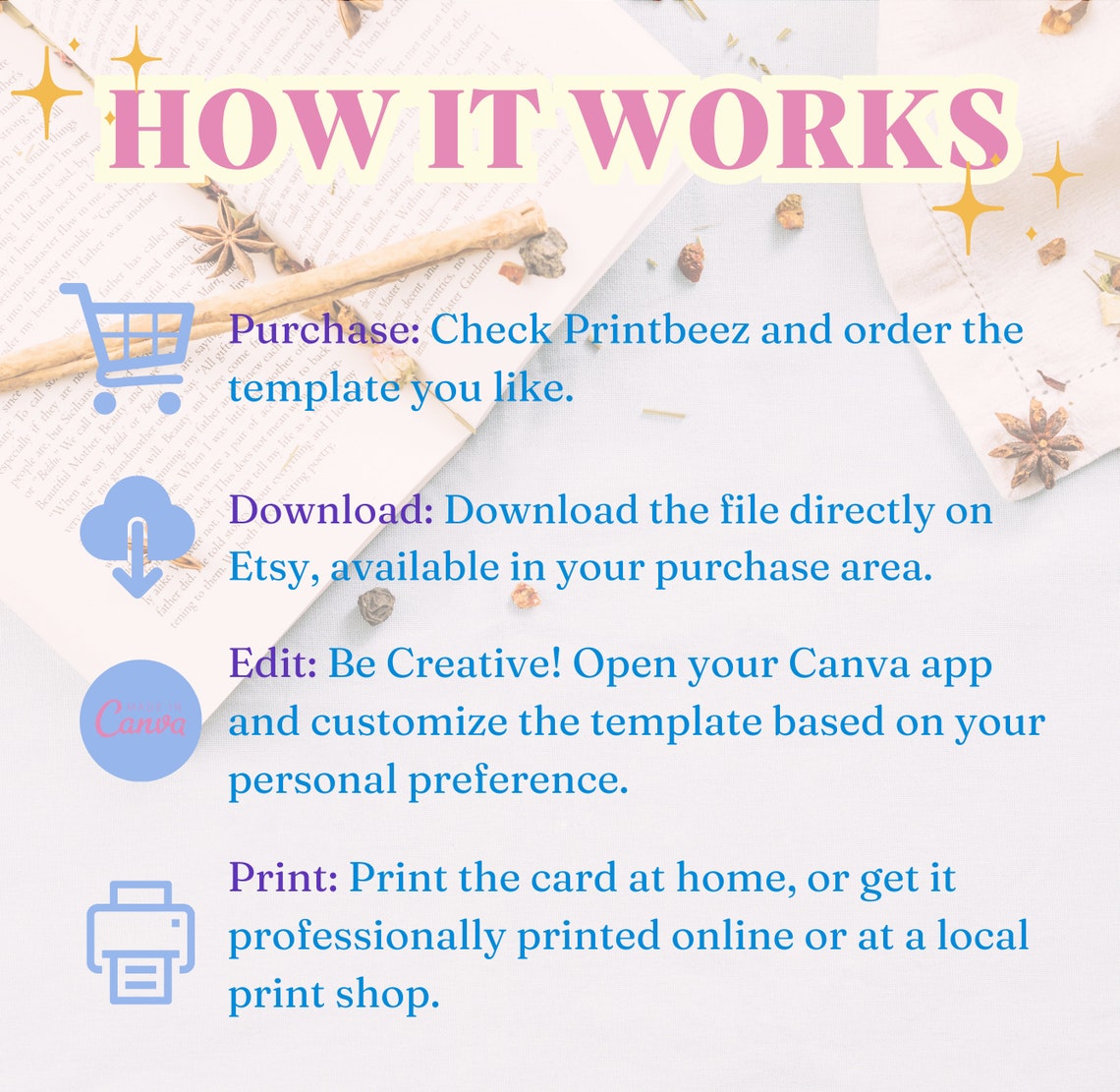 Thank You Card Retro Y2k Style Digital Template for Small Business ...