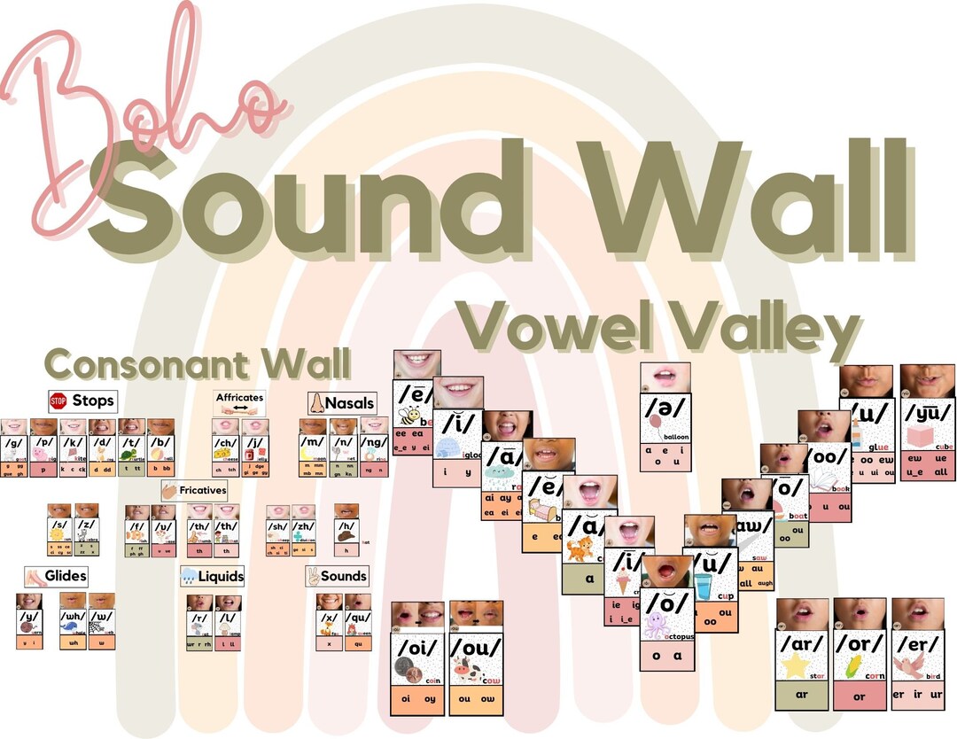 Boho Sound Wall Science of Reading - Etsy