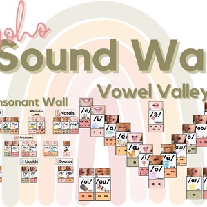 Boho Sound Wall Science of Reading - Etsy