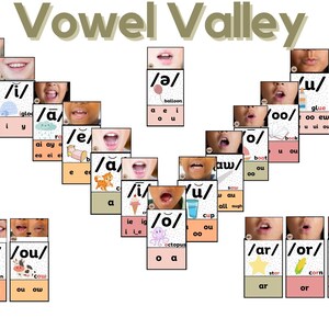 Boho Sound Wall - Science of Reading - Etsy