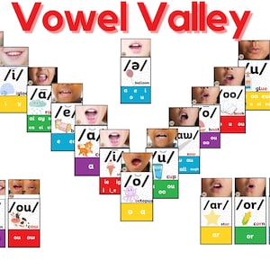 Rainbow Sound Wall - Science of Reading - Etsy