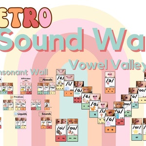 Retro Sound Wall - Science of Reading - Etsy