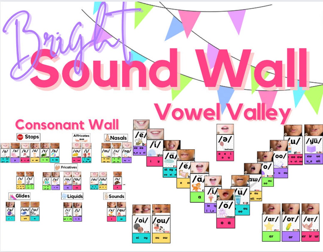 Bright Sound Wall - Science of Reading - Etsy