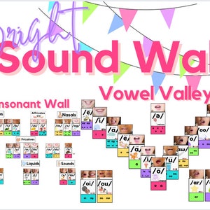Bright Sound Wall - Science of Reading - Etsy