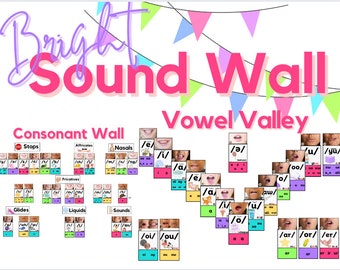 Sound Wall Classroom Posters Rainbow Confetti Classroom Decor Phonics ...