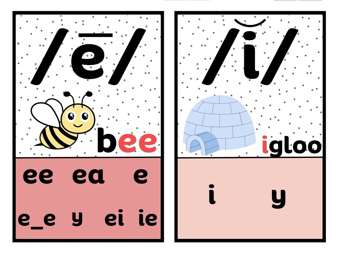 Boho Sound Wall - Science of Reading - Etsy