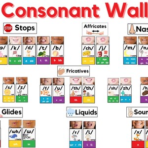 Rainbow Sound Wall - Science of Reading - Etsy