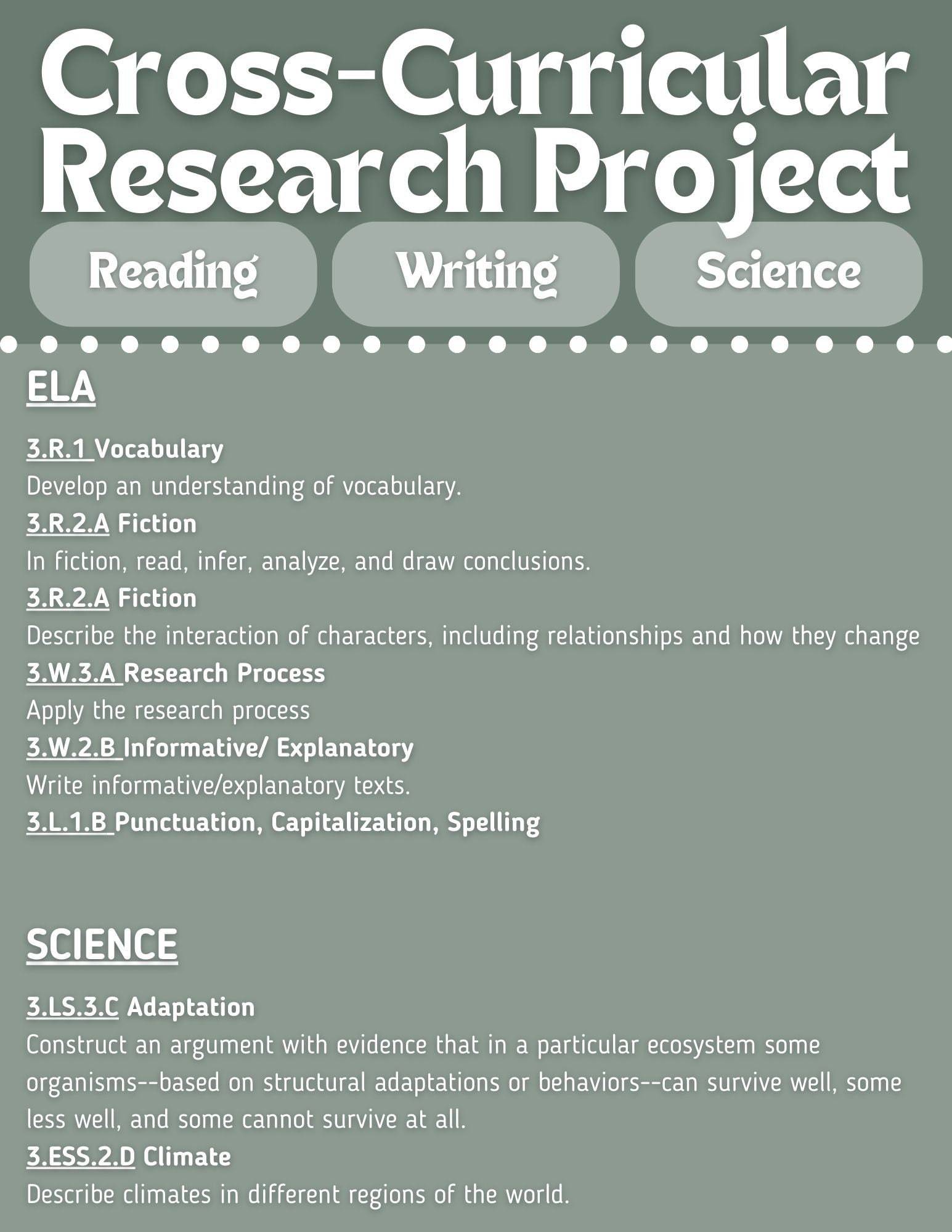 Animal Adaptations and Ecosystems Unit Lesson Plans - Etsy