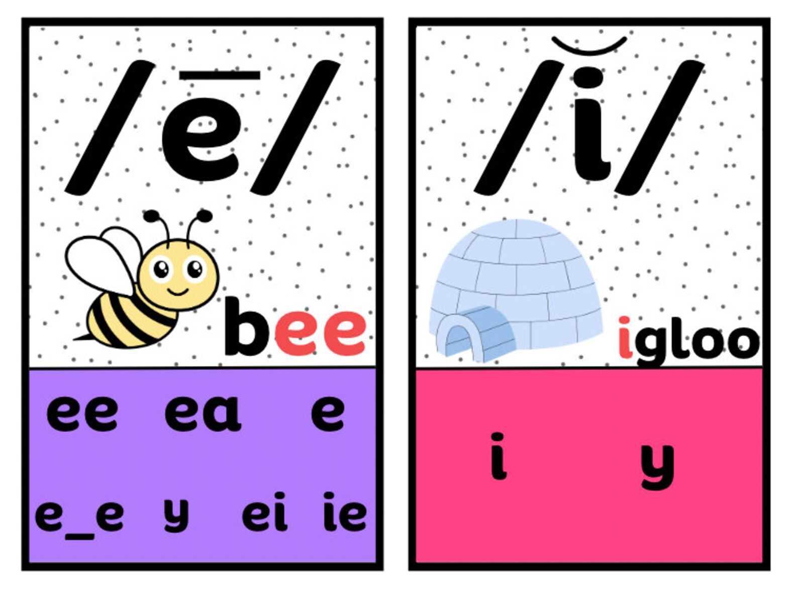 Bright Sound Wall - Science of Reading - Etsy