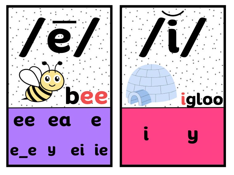 Bright Sound Wall - Science of Reading - Etsy