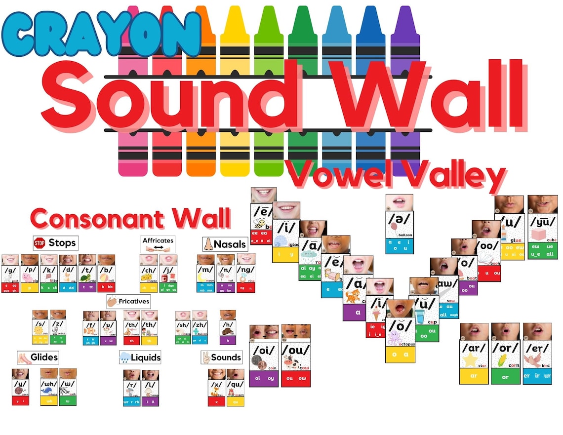 Rainbow Sound Wall - Science of Reading - Etsy