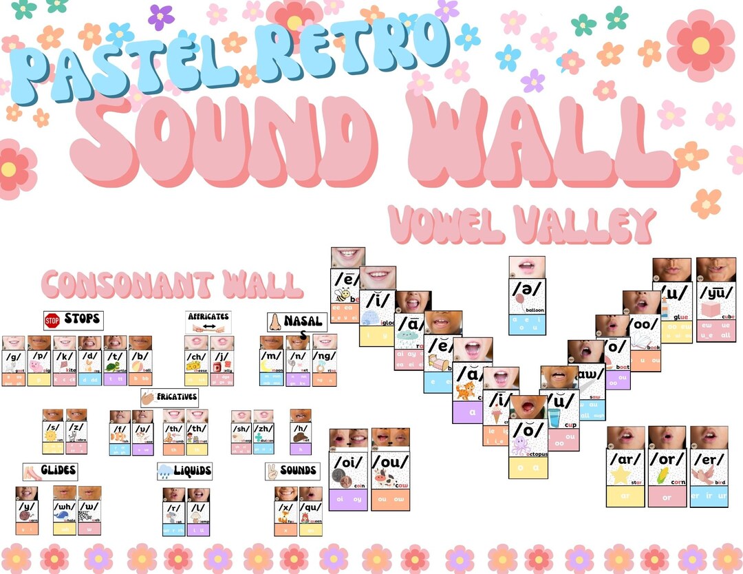 Pastel Retro Sound Wall - Science of Reading - Etsy