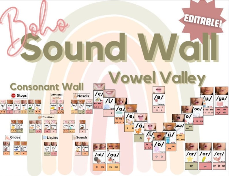 Boho Sound Wall - Science of Reading - Etsy