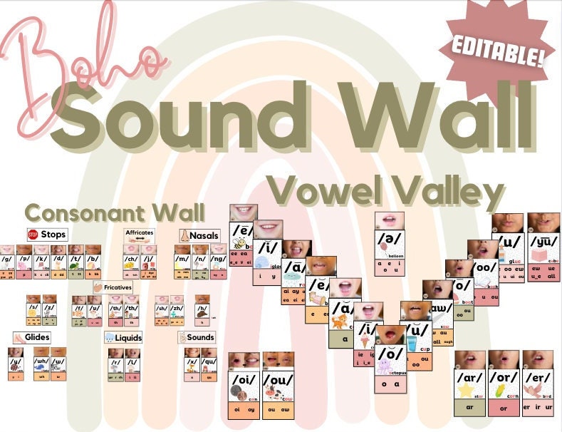 Boho Sound Wall - Science of Reading - Etsy