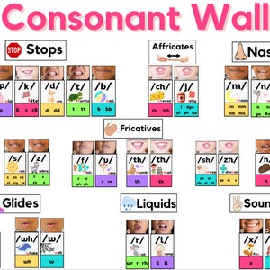 Bright Sound Wall - Science of Reading - Etsy