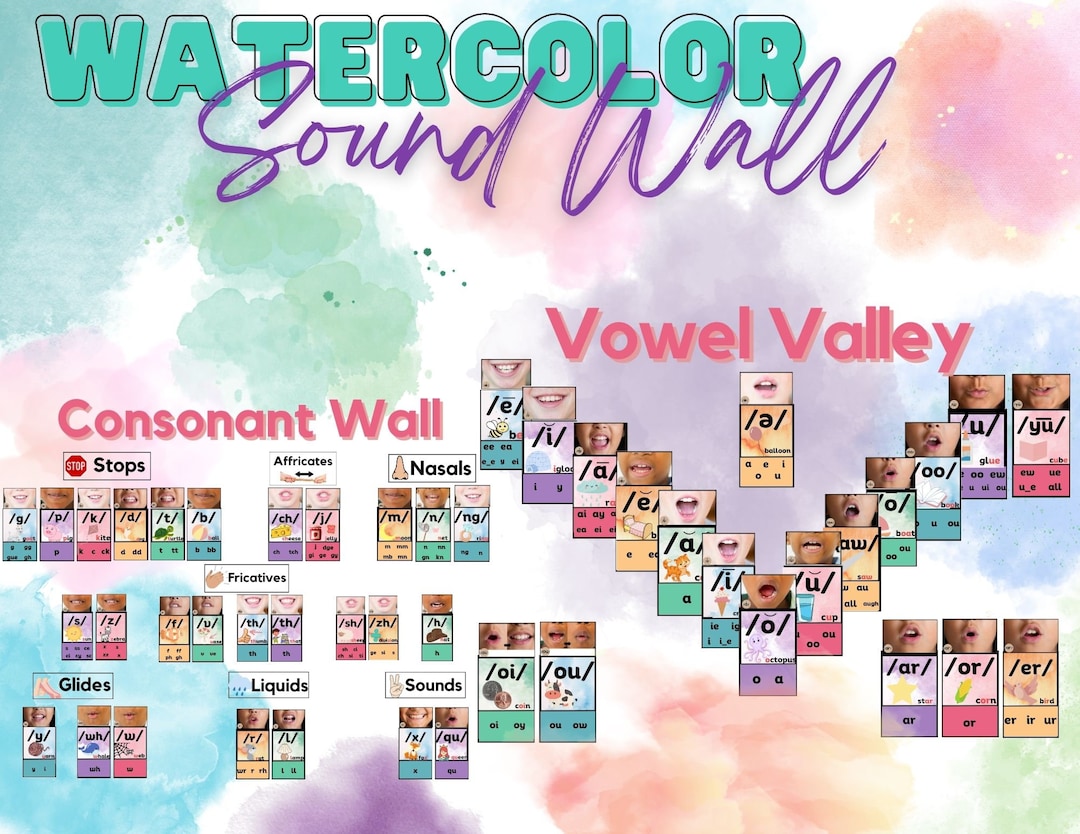 Watercolor Sound Wall - Science of Reading - Etsy