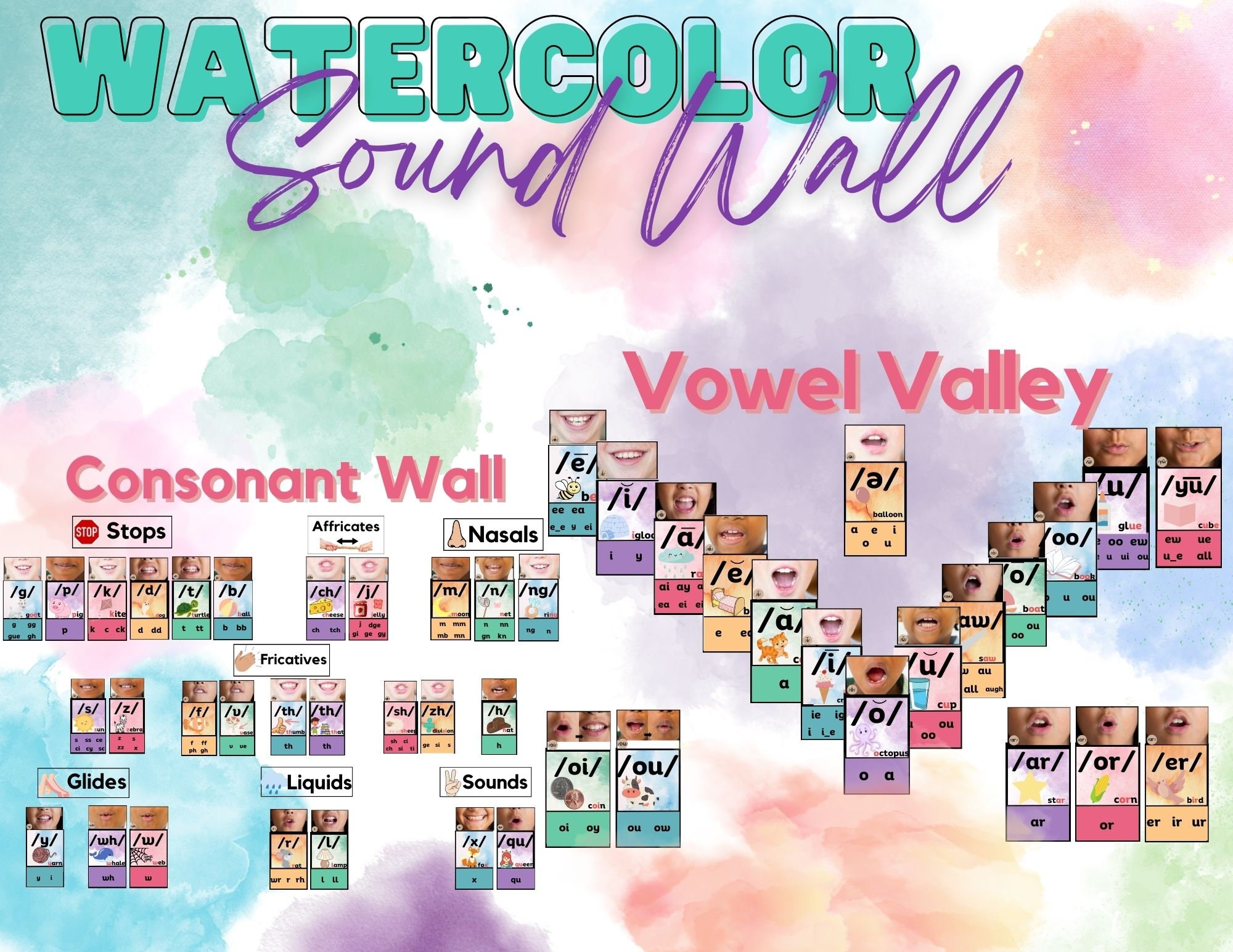 Watercolor Sound Wall Science of Reading - Etsy