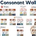 Sound Wall - Science of Reading - Etsy