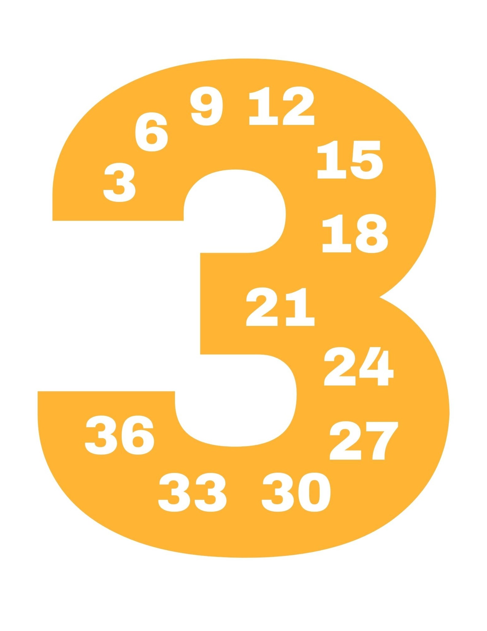 Retro Math Class Decor - Etsy